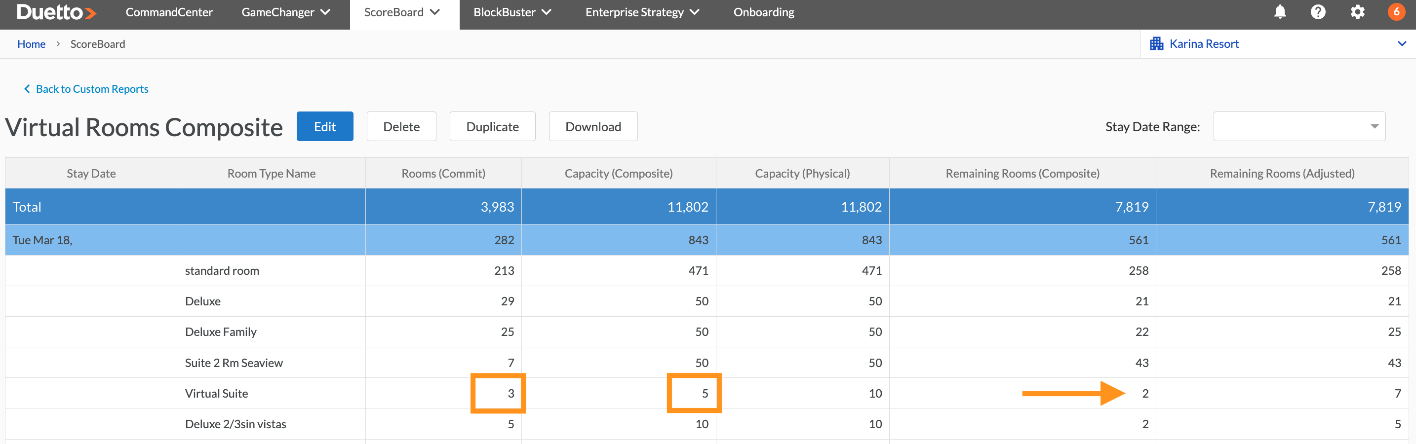 How to Report on Virtual Rooms